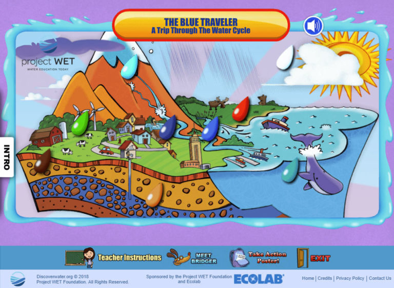 Instructional Resources - National Association of Museum Schools